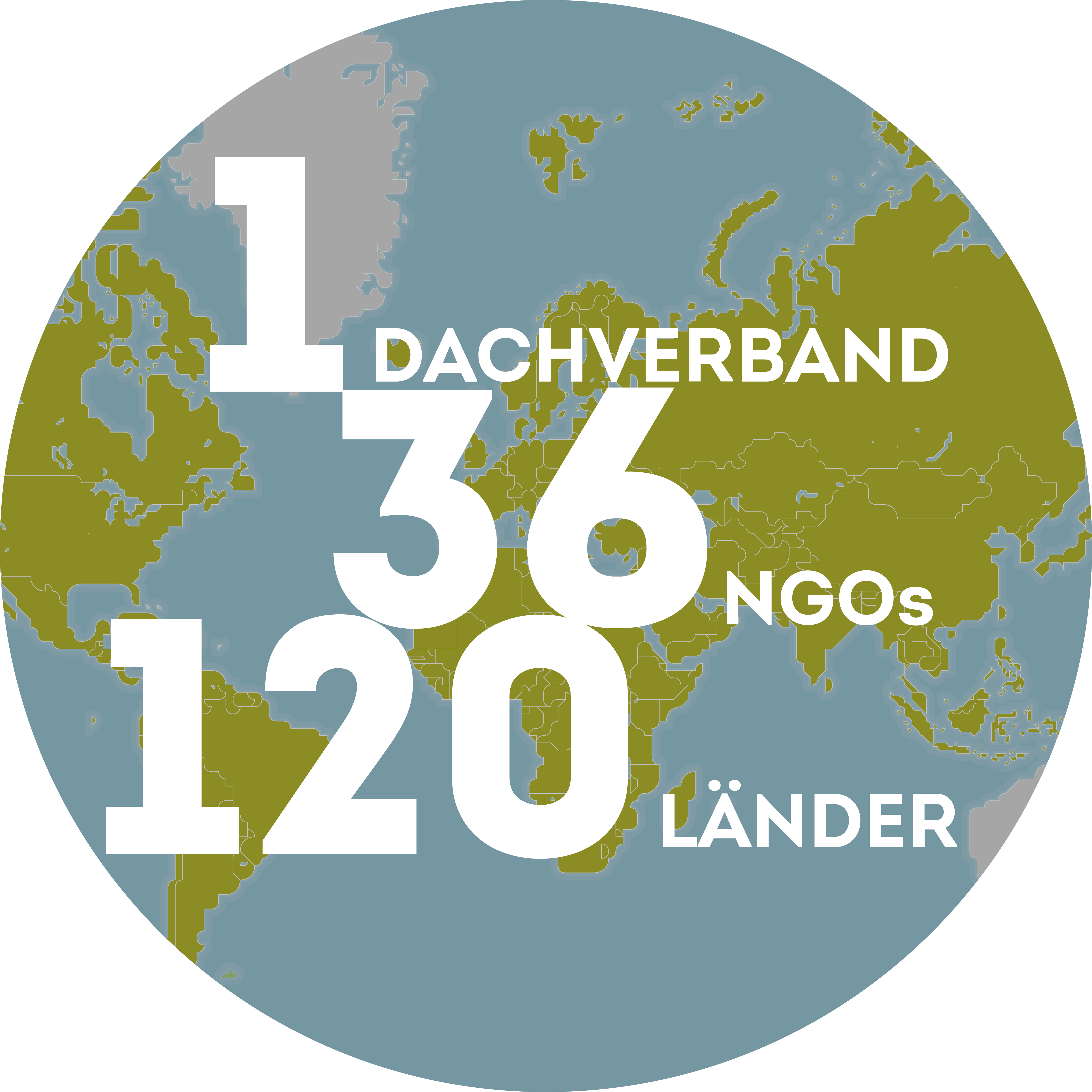 AG Globale Verantwortung